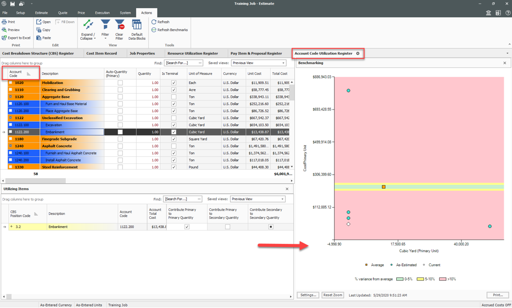 Benchmarking Overview