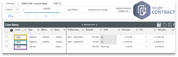 Create Schedule of Value Items