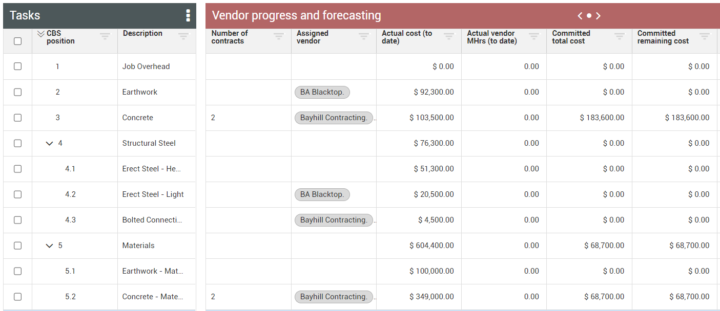 View Subcontractor Progress