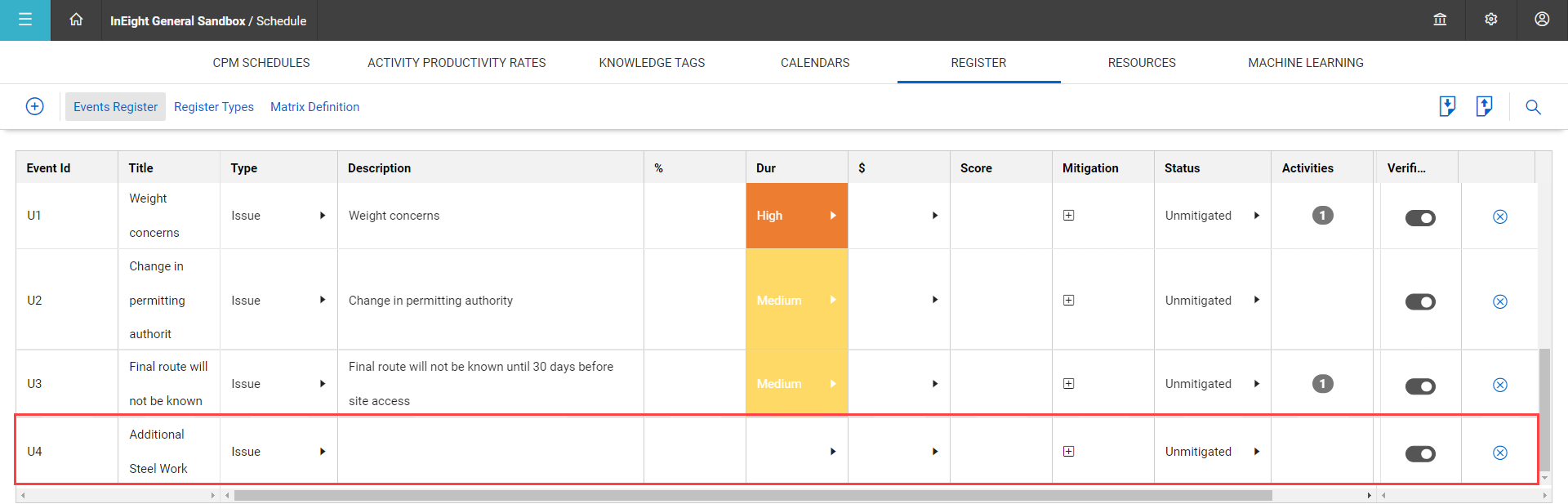 Update Schedule Impact on Issue