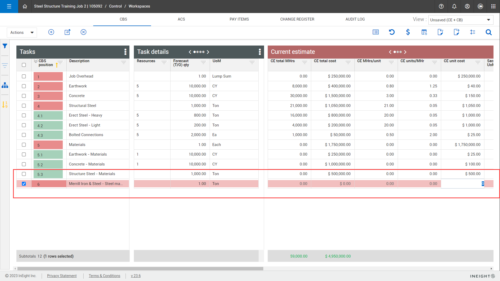 Update Current Estimate for Forecasting