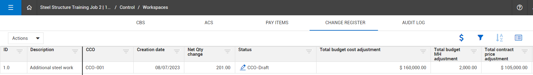 Execute the Change Order