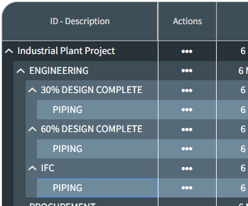 Plan High Level Schedule Structure