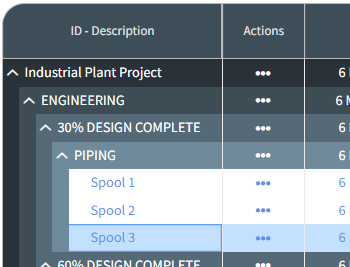 Plan High Level Schedule Structure