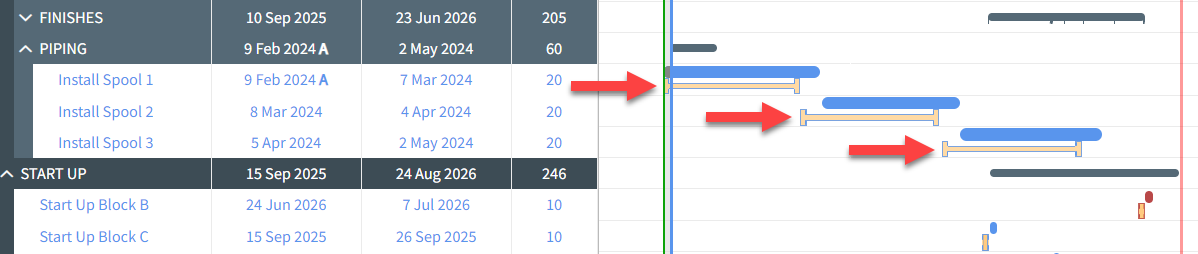 Finalize and Approve Baseline Schedule