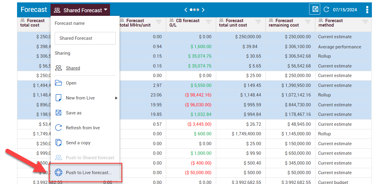 Analyze Earned Value and Forecasts
