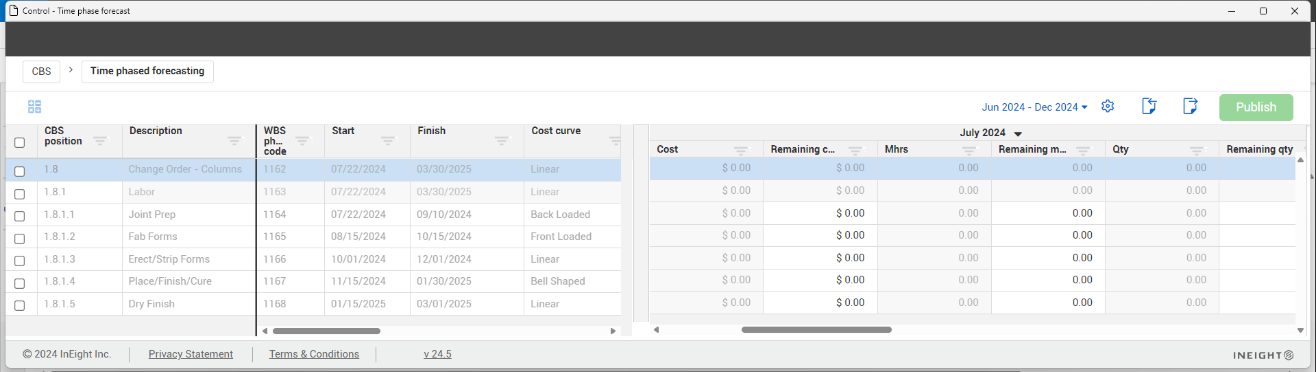 Analyze Earned Value and Forecasts