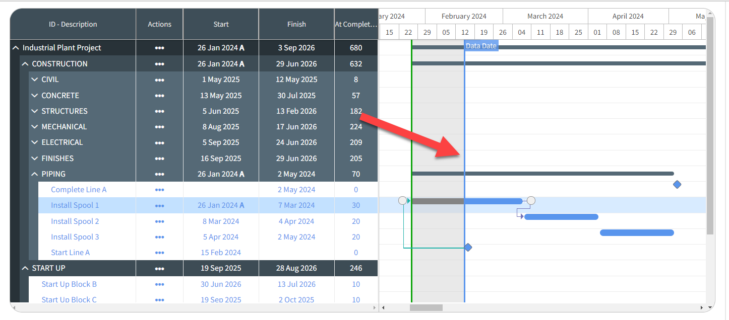 Complete Update Cycle and Report to Stakeholders
