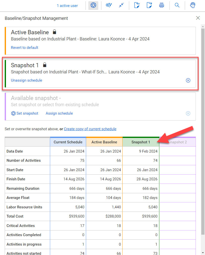 Analyze What-if Schedule and Compare to Current Schedule