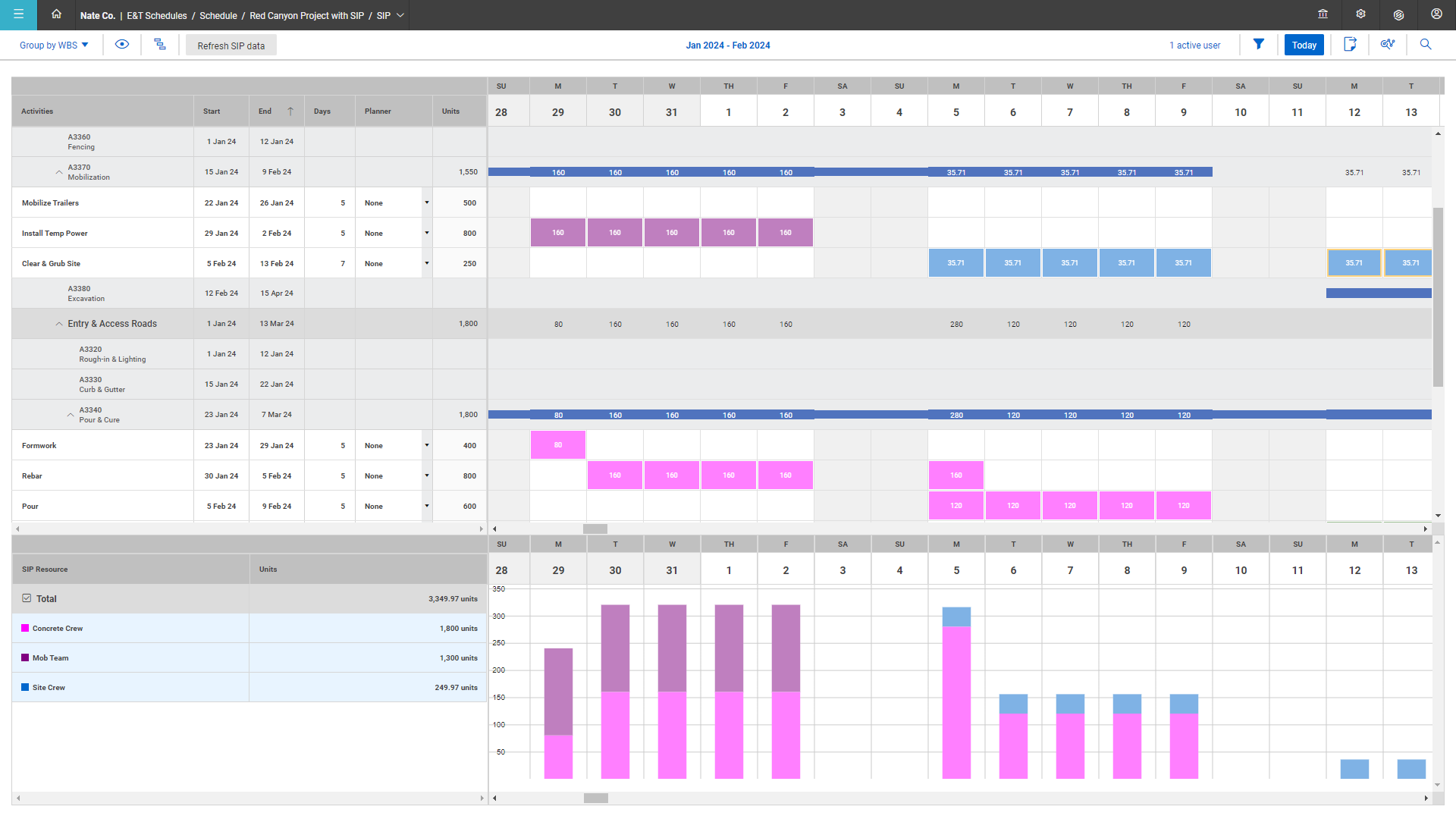 Build Out Short Interval Plans