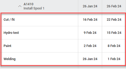 Build Out Short Interval Plans