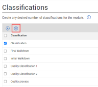 Classifications